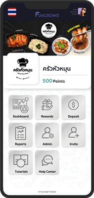 ระบบ CRM คือ หัวใจของการซื้อซ้ำ - Funcrowd Thailand