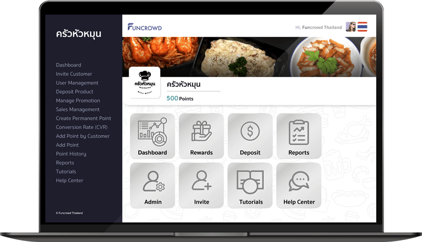 ระบบ CRM คือ หัวใจของการซื้อซ้ำ - Funcrowd Thailand